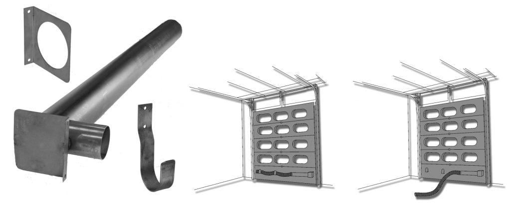 Quick Port - Garage Door Exhaust Port System | SVI International, Inc.