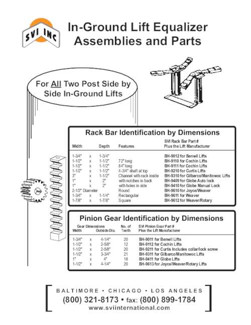 In-Ground Lift Equalizer Assemblies and Parts | SVI International, Inc.
