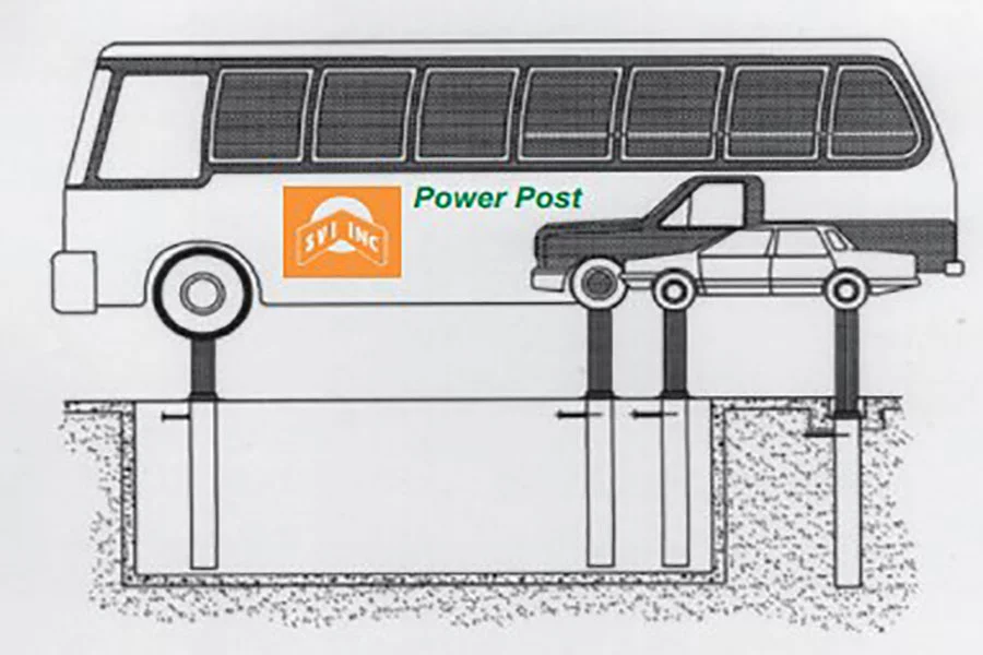 When Is an Auto Bus Lift Required? | SVI International, Inc.