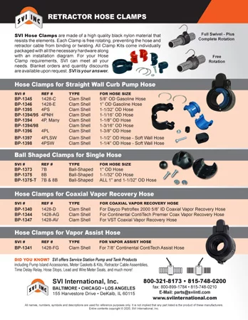 Retractor Hose Clamps | SVI International, Inc.
