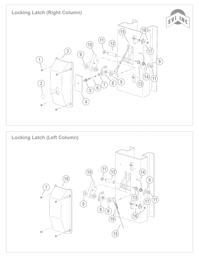 Parts For Rotary SPO10 500 Series (Locking Latch) | SVI International, Inc.